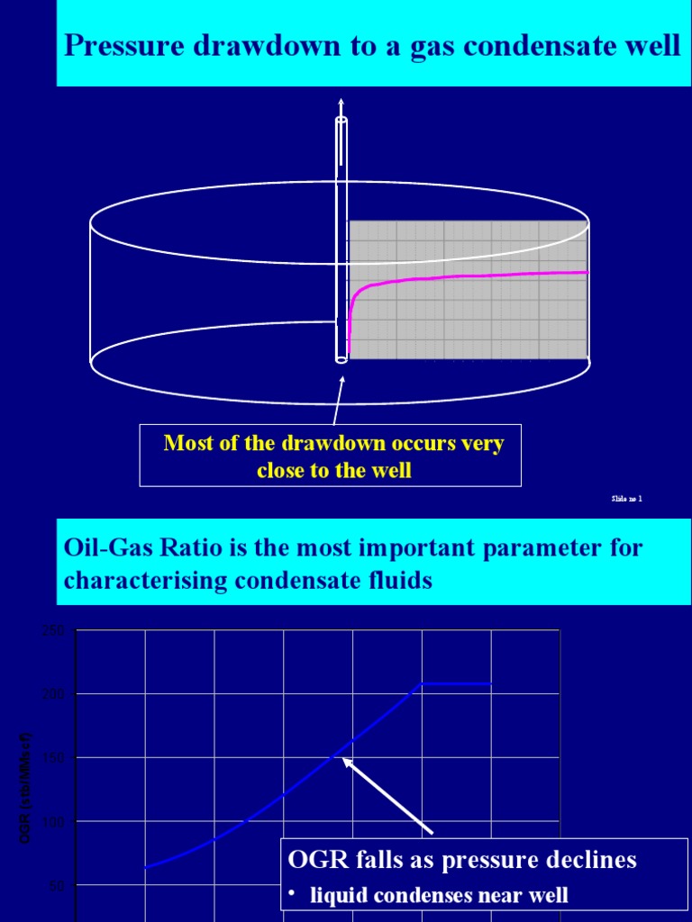 Pressure Drawdown To A Gas Condensate Well | PDF | Transparent ...
