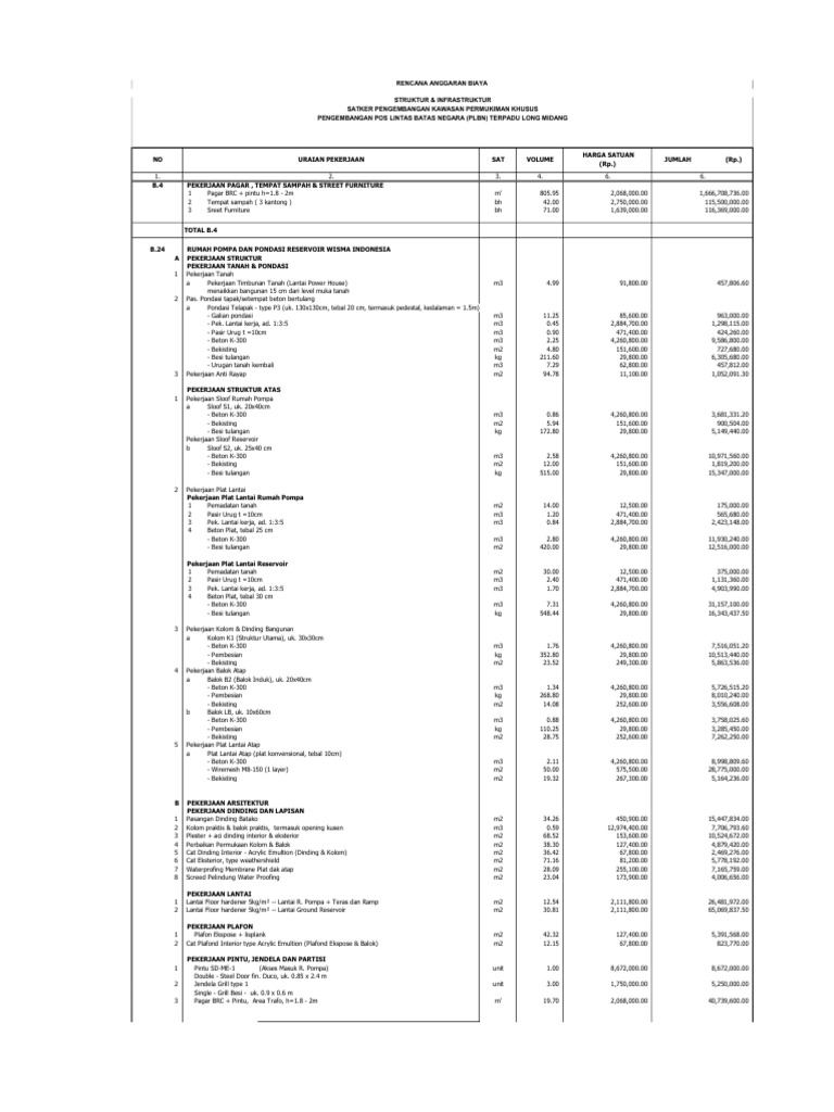 Rab PLBN - 10 Lansekap, GWT | PDF