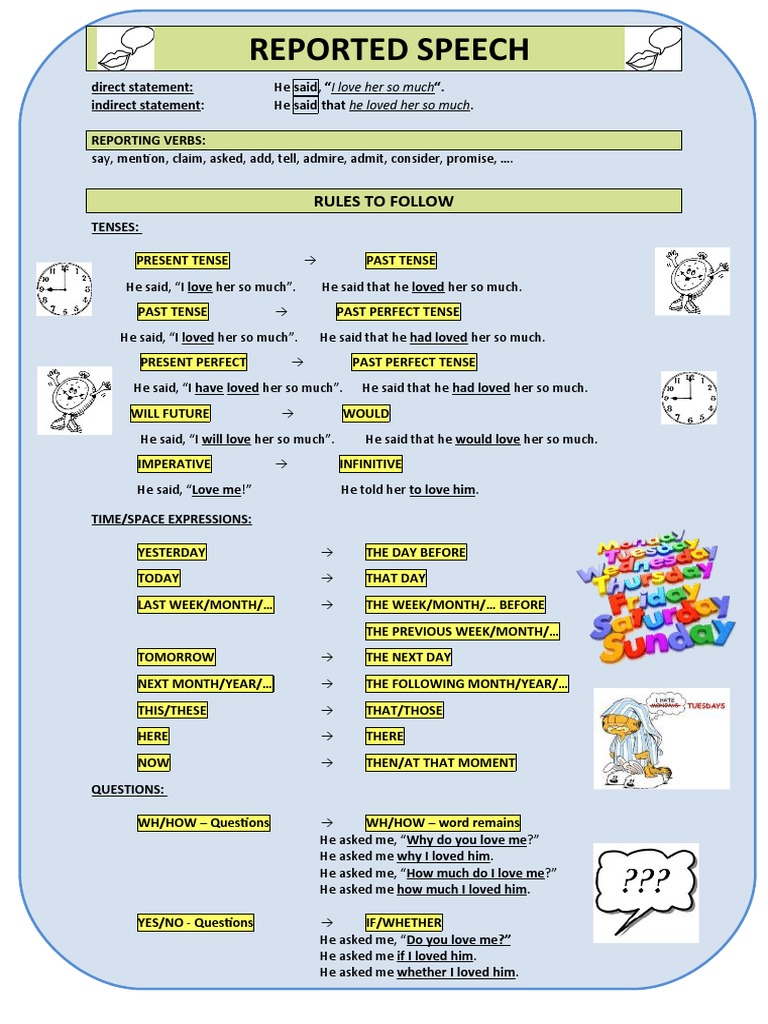 Reported Speech: Rules To Follow | PDF | Grammatical Tense | Syntax