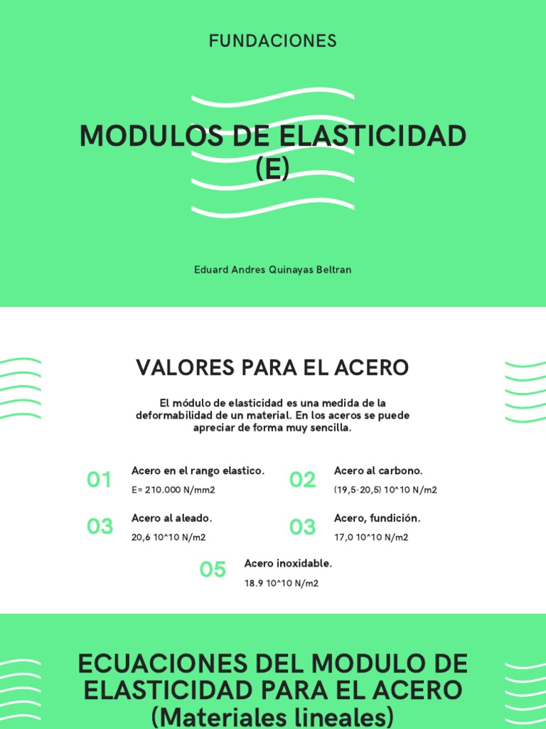 Modulos Poisson Correlaciones | PDF | Elasticidad (Física) | Estrés ...