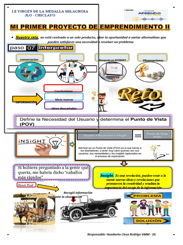 Semana-10 MI PRIMER PROYECTO DE EMPRENDIMIENTO II | PDF | Cognición ...