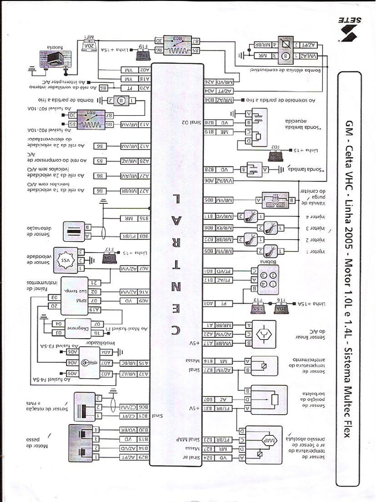 Esquema Elétrico GM Celta (IMPRIMIR) | PDF