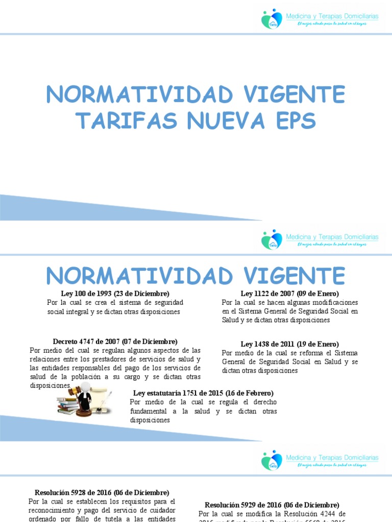Presentacion Normatividad Vigente | PDF | Enfermería | Medicamentos con ...