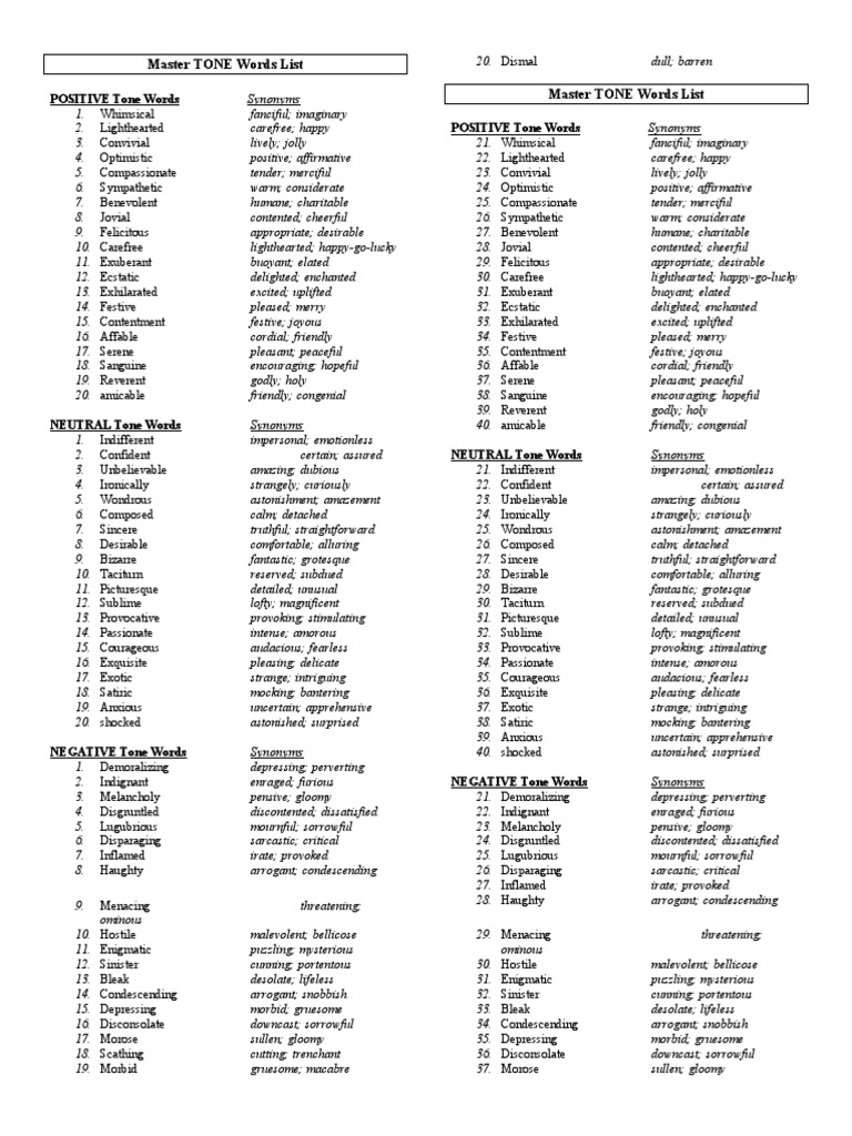 Master TONE Words List Master TONE Words List: POSITIVE Tone Words ...