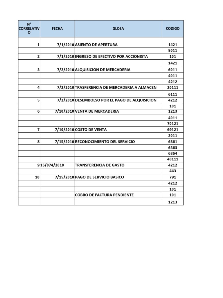 Libro Diario Formato Simplificado 5.2 | PDF | Economía Financiera ...