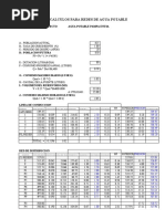 45 Degree V-Notch Weir Discharge Table | PDF | Water Management | Civil ...