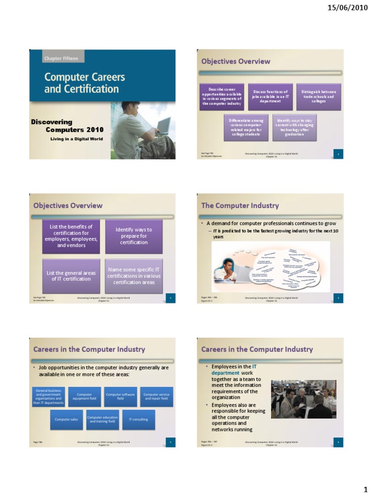 Objectives Overview: Discovering Computers 2010 | PDF | Programmer ...