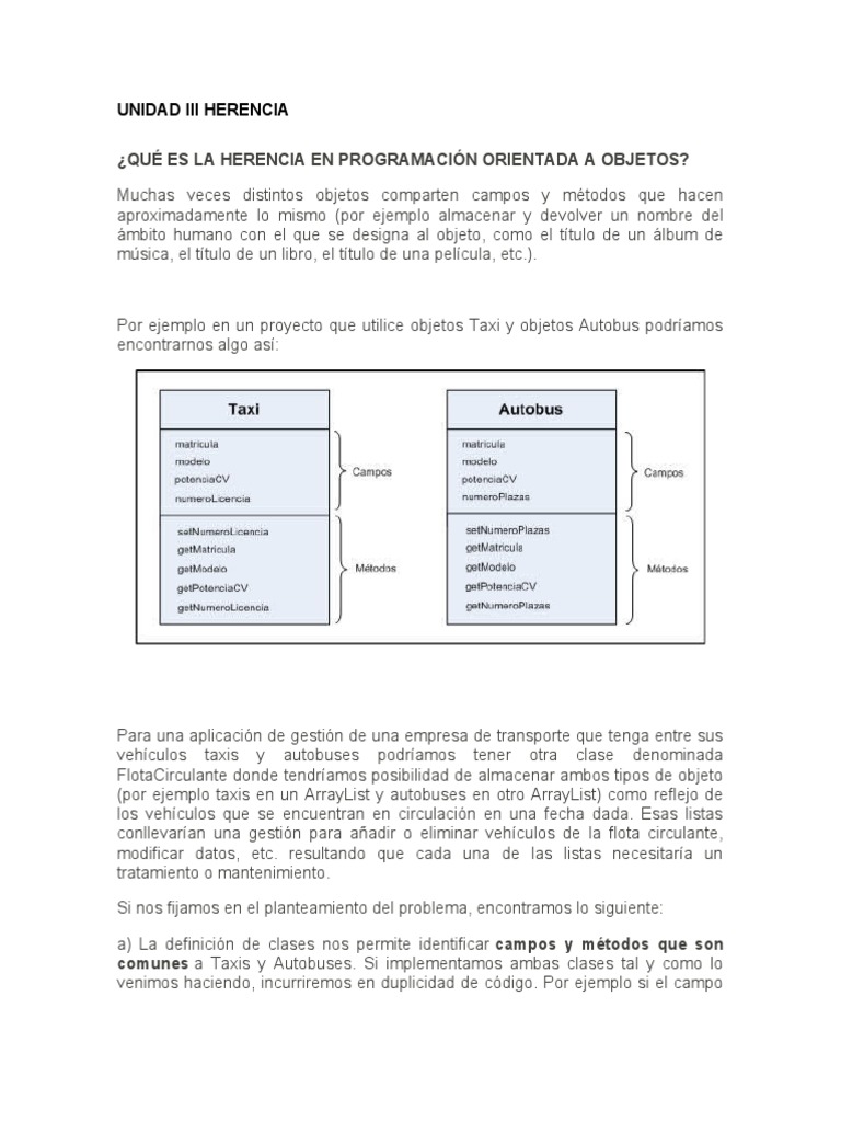 Unidad Iii Herencia | PDF | Herencia (Programación Orientada a Objetos) | Java (lenguaje de ...