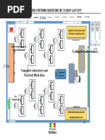 Workshop Layout | PDF