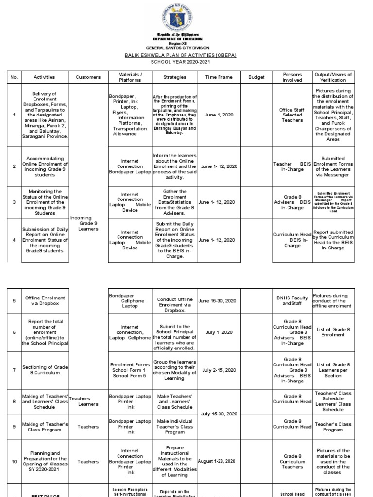 Oplan BalikEskwela Plan of Activities3 | PDF | Online And Offline ...