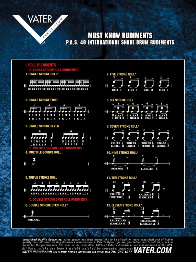 Vater-40 - Rudiments - Poster | PDF | Musical Instruments | Drumming