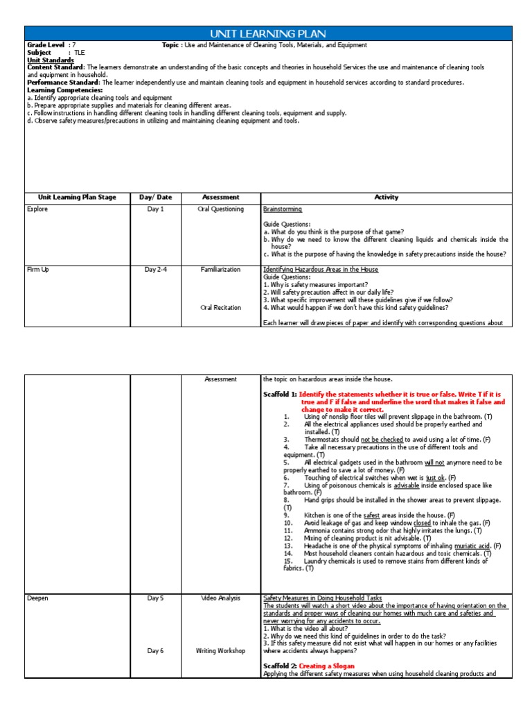 TLE 7 Learning Plan Sample | PDF | Educational Assessment | Cooking