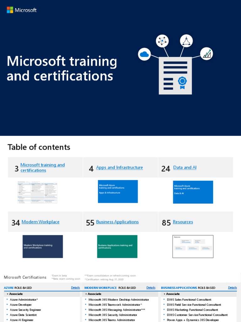 Master Training + Certification Guide | PDF | Microsoft Azure | Share Point