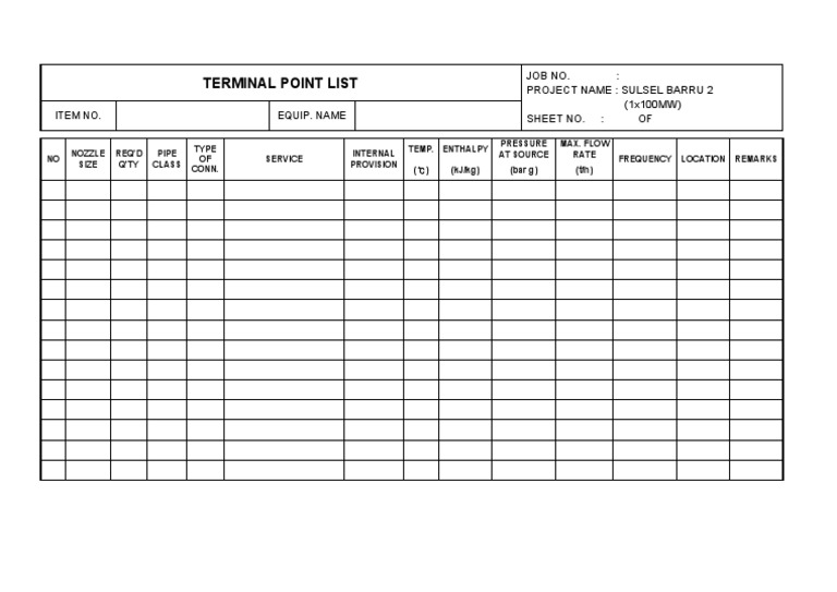 Terminal Point List: Item No. Equip. Name | PDF