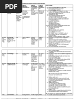 2023 Forbes Service Standards | PDF | Etiquette | Communication