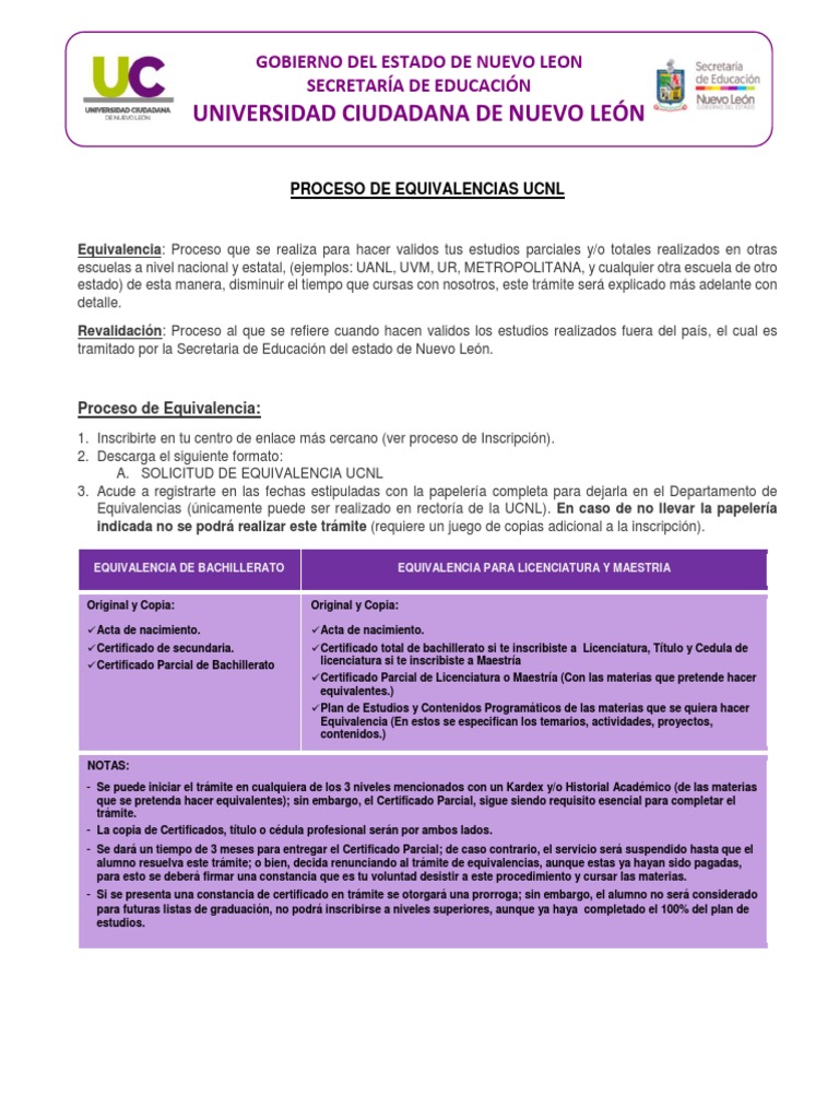 Certificado De Equivalencia De Escuela Secundaria Escuela Secundaria