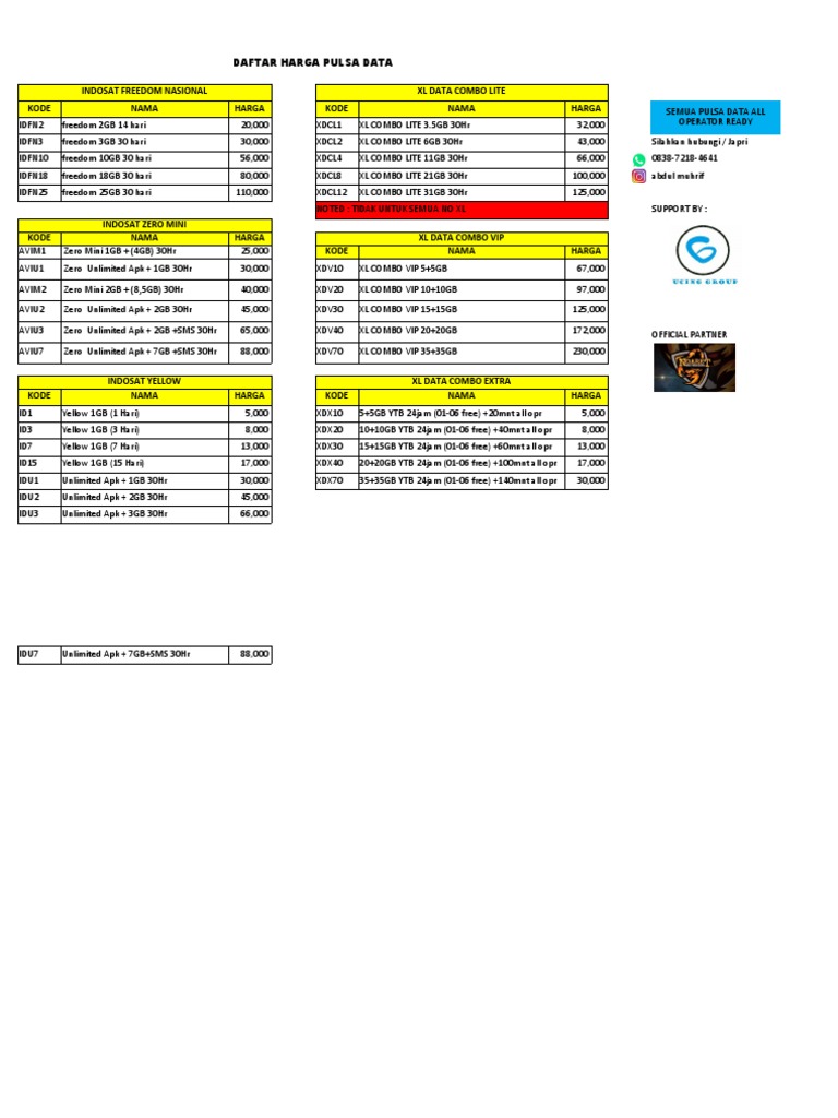Daftar Harga Pulsa | PDF