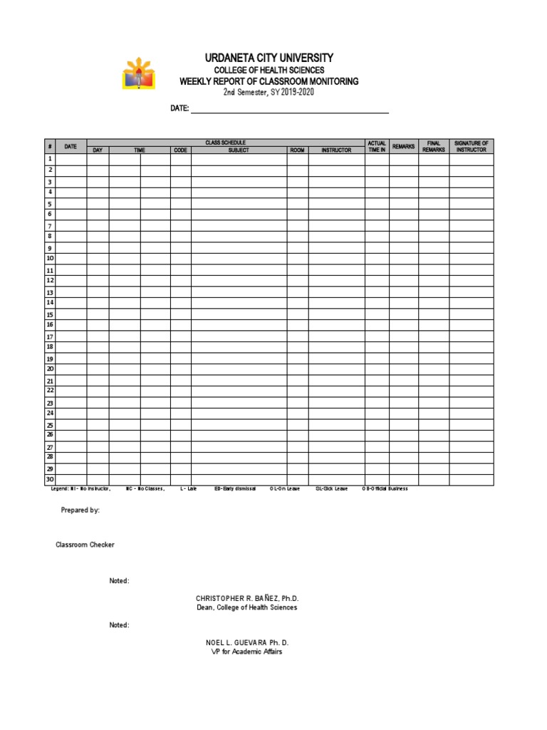 Weekly Classroom Monitoring Report | PDF
