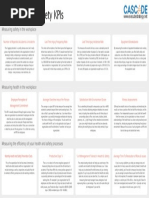 Calculation of LTIFR Safety | PDF