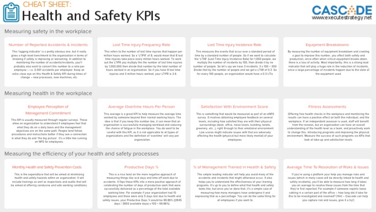 Health and Safety KPI Cheat Sheet | PDF | Occupational Safety And ...