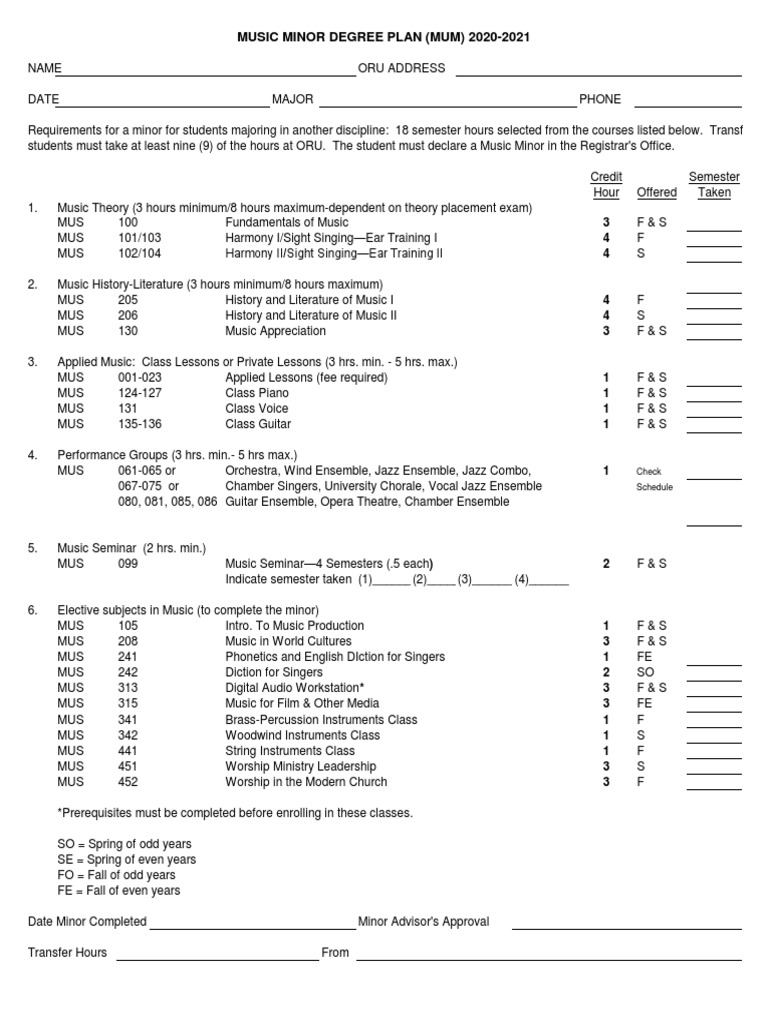 Requirements for a Music Minor Degree Plan at Oral Roberts University ...