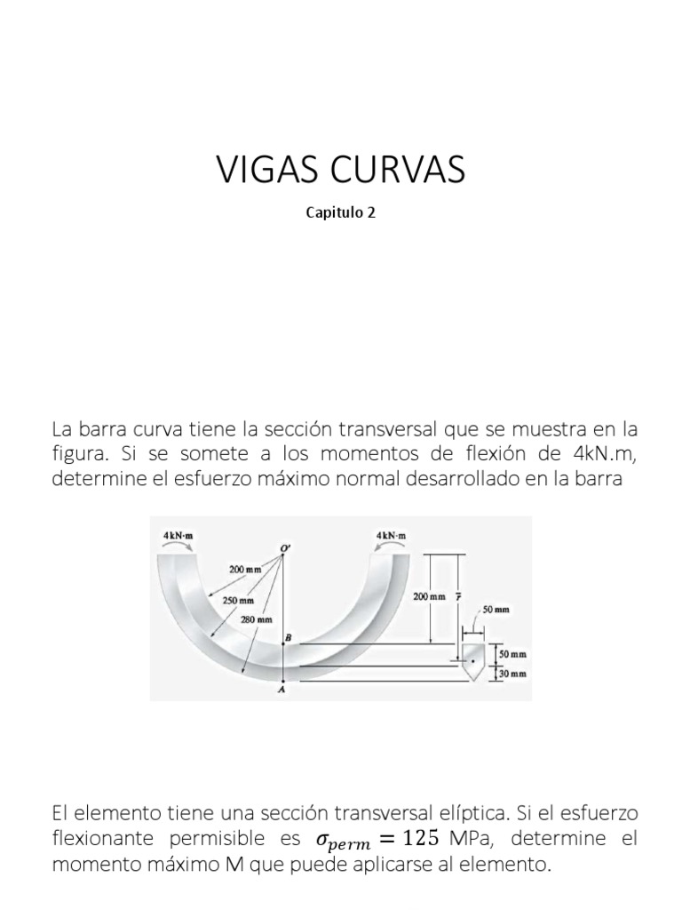 Vigas Curvas | PDF | Materiales | Ingeniería mecánica