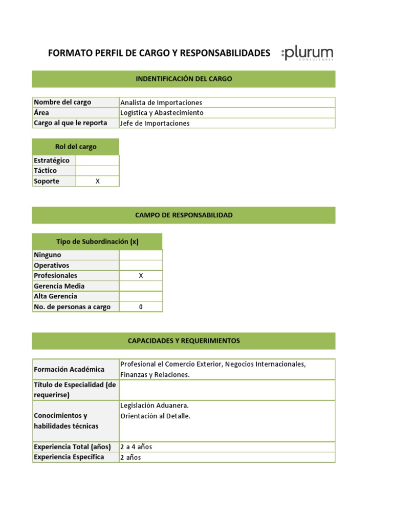 Analista de Importaciones | PDF