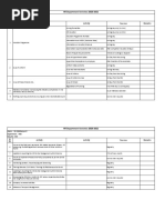 Employee File Checklist | PDF