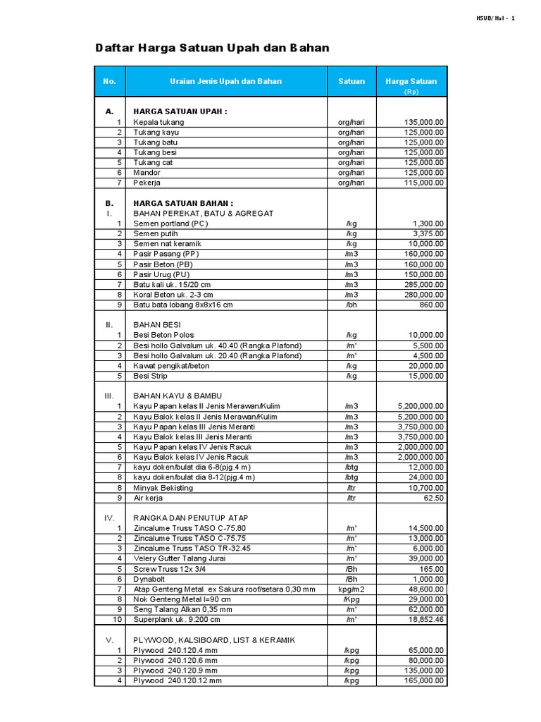 Rab 8 X 10 | PDF | Building Materials | Building Engineering