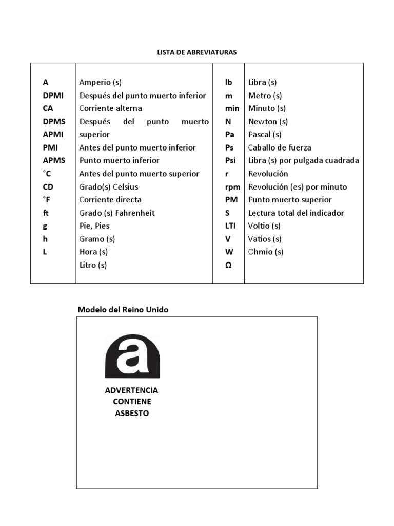 Lista de Abreviaturas | PDF