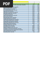 Kuwait TIN | PDF | Identity Document | Taxes