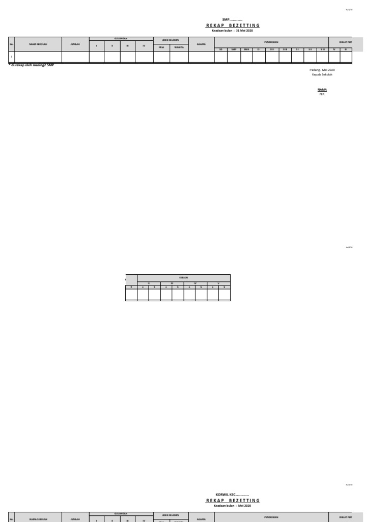 Format DUK & Bezetting 2020 OKE | PDF