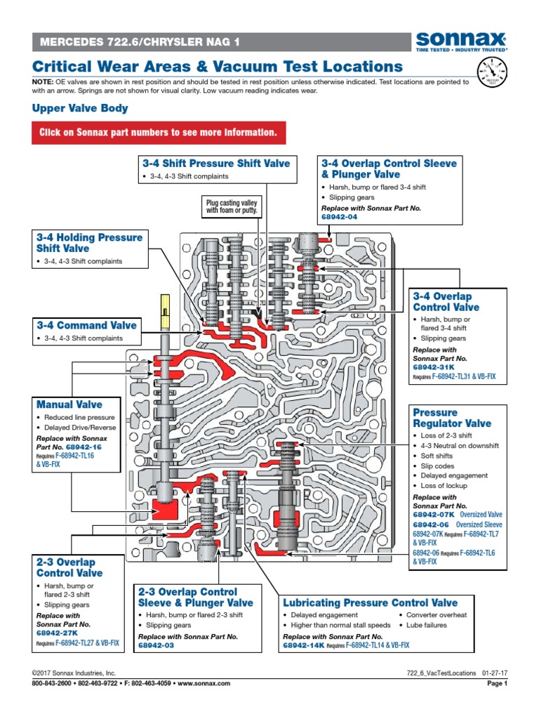 Critical Wear Areas & Vacuum Test Locations: Upper Valve Body | PDF ...