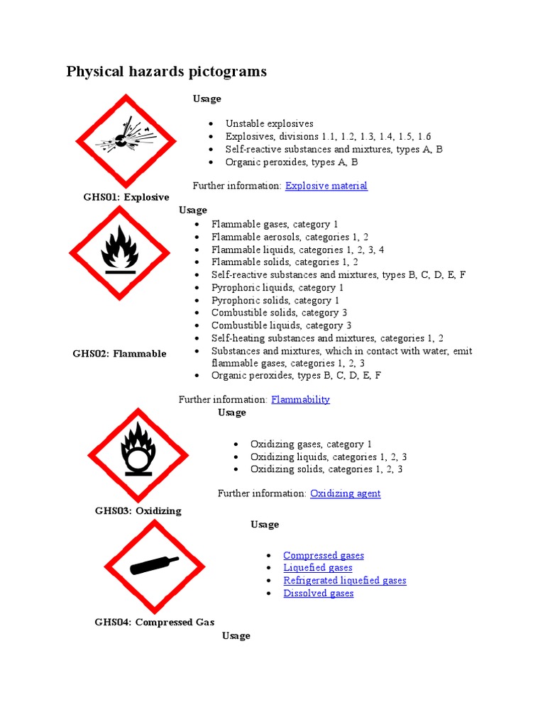Physical Hazards Pictograms: Usage | PDF | Toxicity | Dangerous Goods