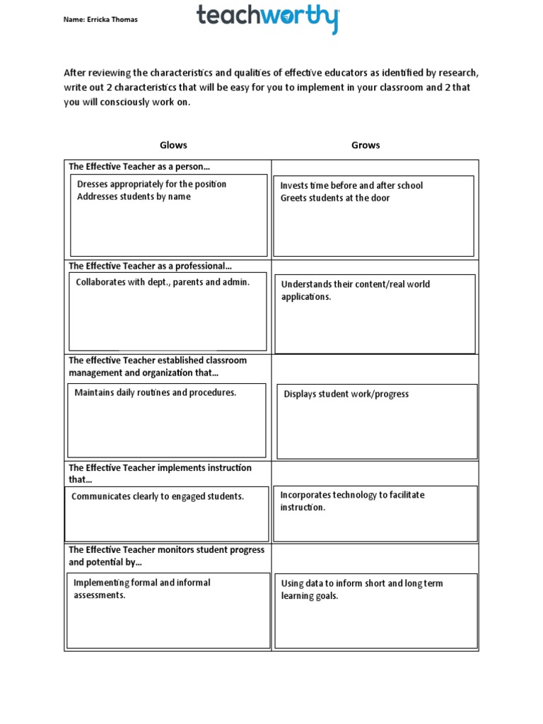 Effective Teaching Strategies Guide | PDF | Career & Growth