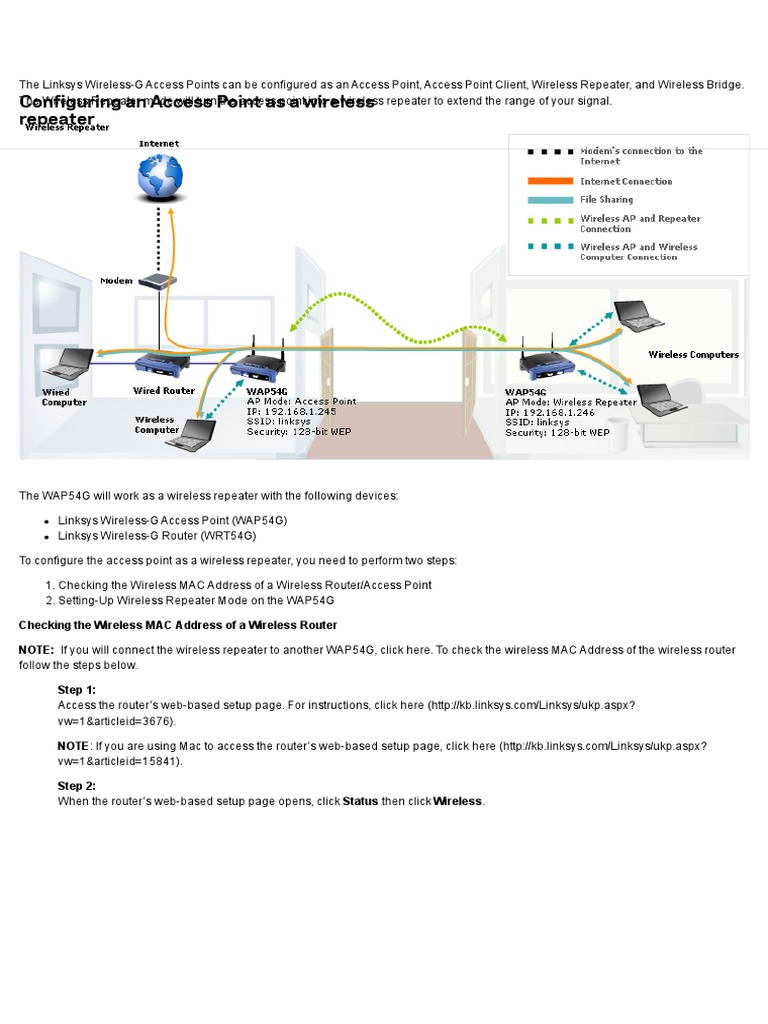Configuring WAP54G as Wireless Repeater | PDF | Wireless Access Point ...