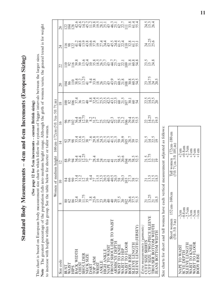 Winifred Aldrich - Metric PattBlackwell Science) - Libgen - LC 13 | PDF ...