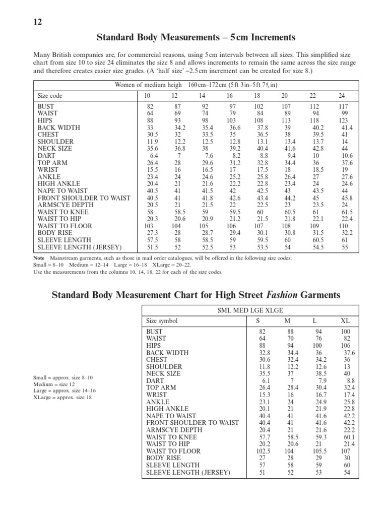 Winifred Aldrich - Metric PattBlackwell Science) - Libgen - LC 14 | PDF ...