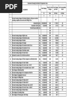 VUP, SVUP & LVUP (Pkgs. 1,2&3) | PDF | Teaching Methods & Materials ...
