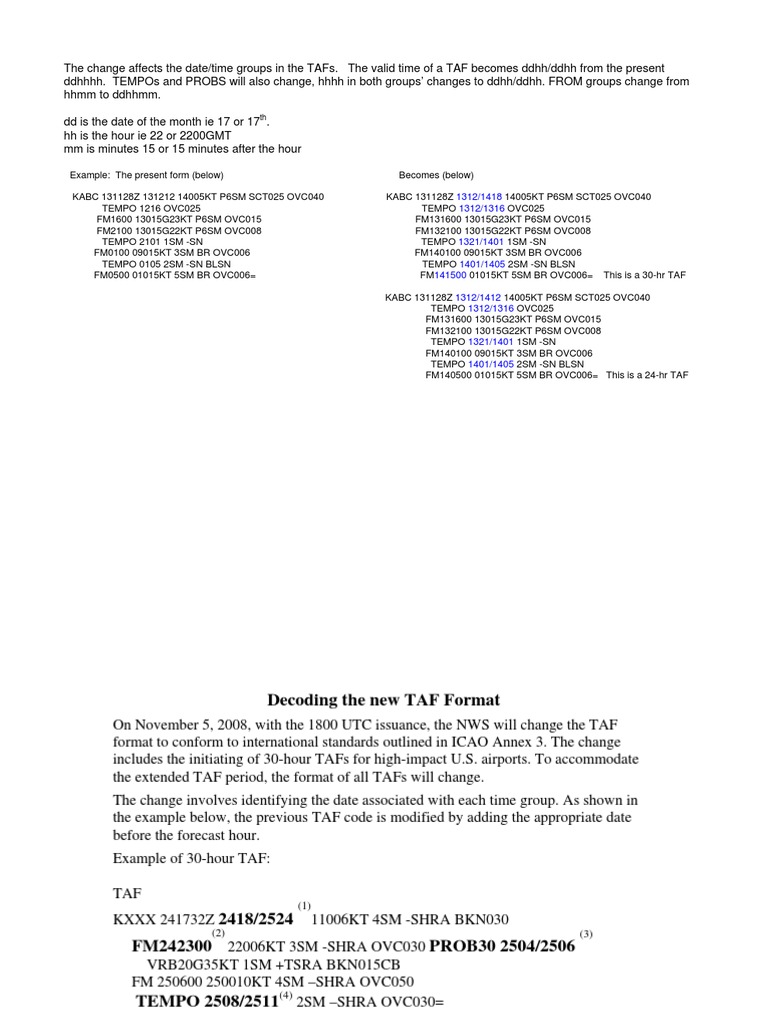 Decoding the New TAF Format: How Changes to the Terminal Aerodrome ...