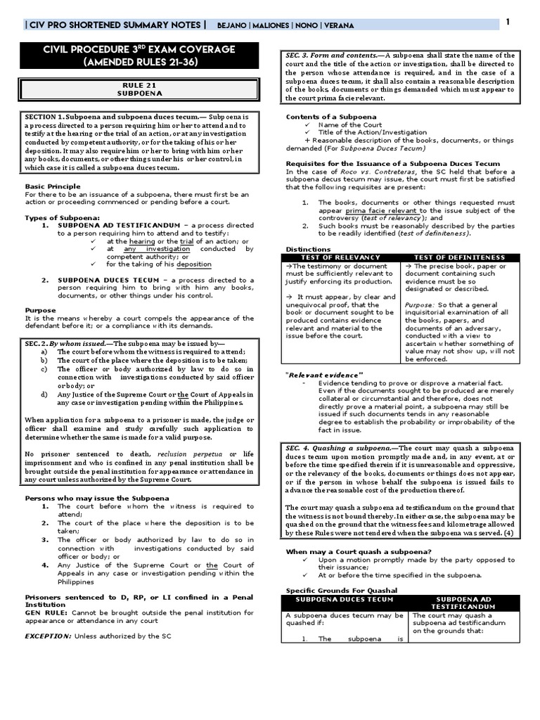 Law School Notes | PDF | Deposition (Law) | Subpoena