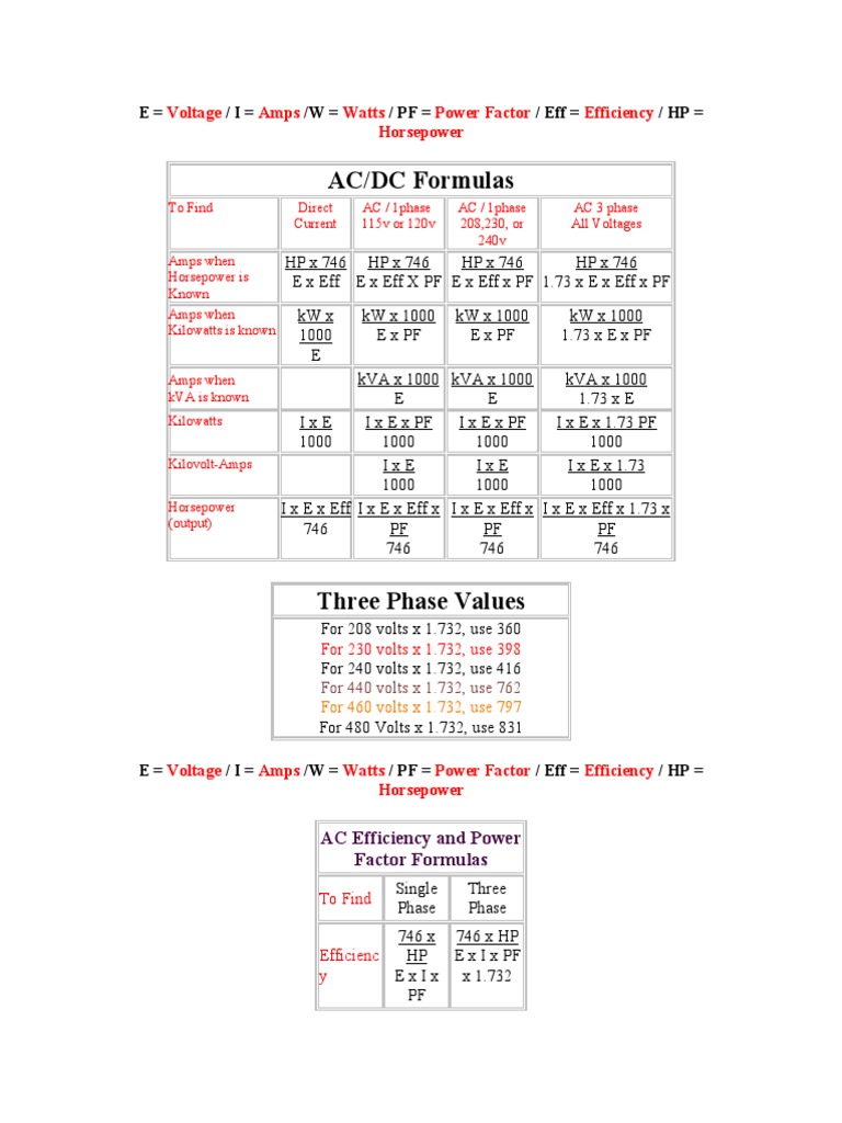 Basic Electrical Formulas | PDF | Horsepower | Watt