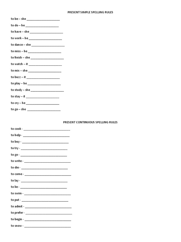 Present Simple Spelling Rules