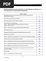 NHSN Patient Safety Manual Updates 2026 | PDF | Infection | Urinary ...