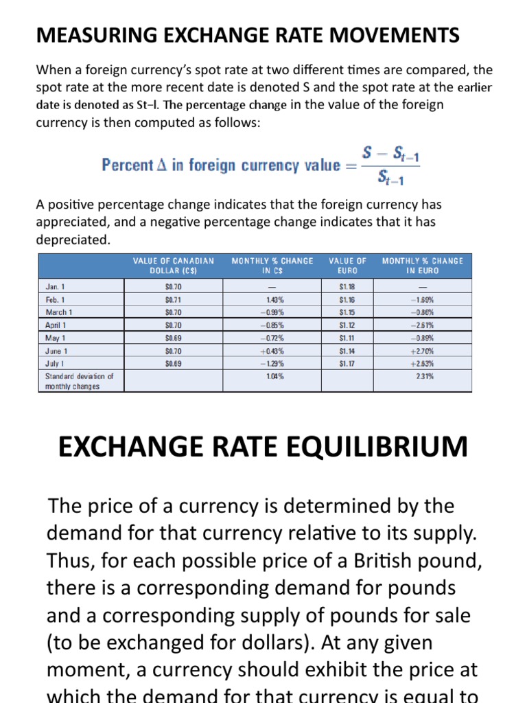Measuring Exchange Rate Movements | PDF | Exchange Rate | Economic ...