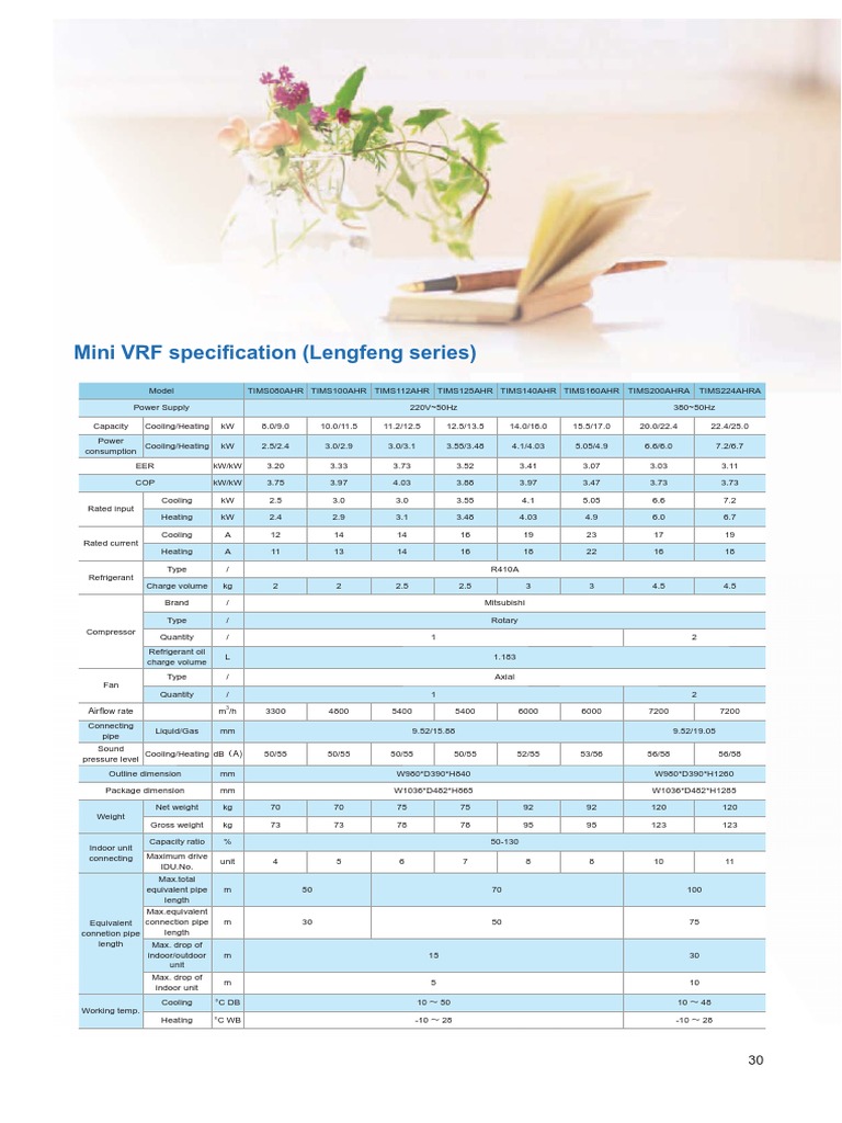 Mini VRF System Specifications | PDF | Air Conditioning | Gas Technologies