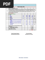 On Duty Nhai Sticker | PDF