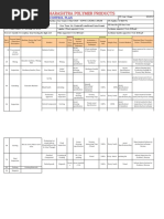 Foundry Process Flow Overview | PDF | Foundry | Waste