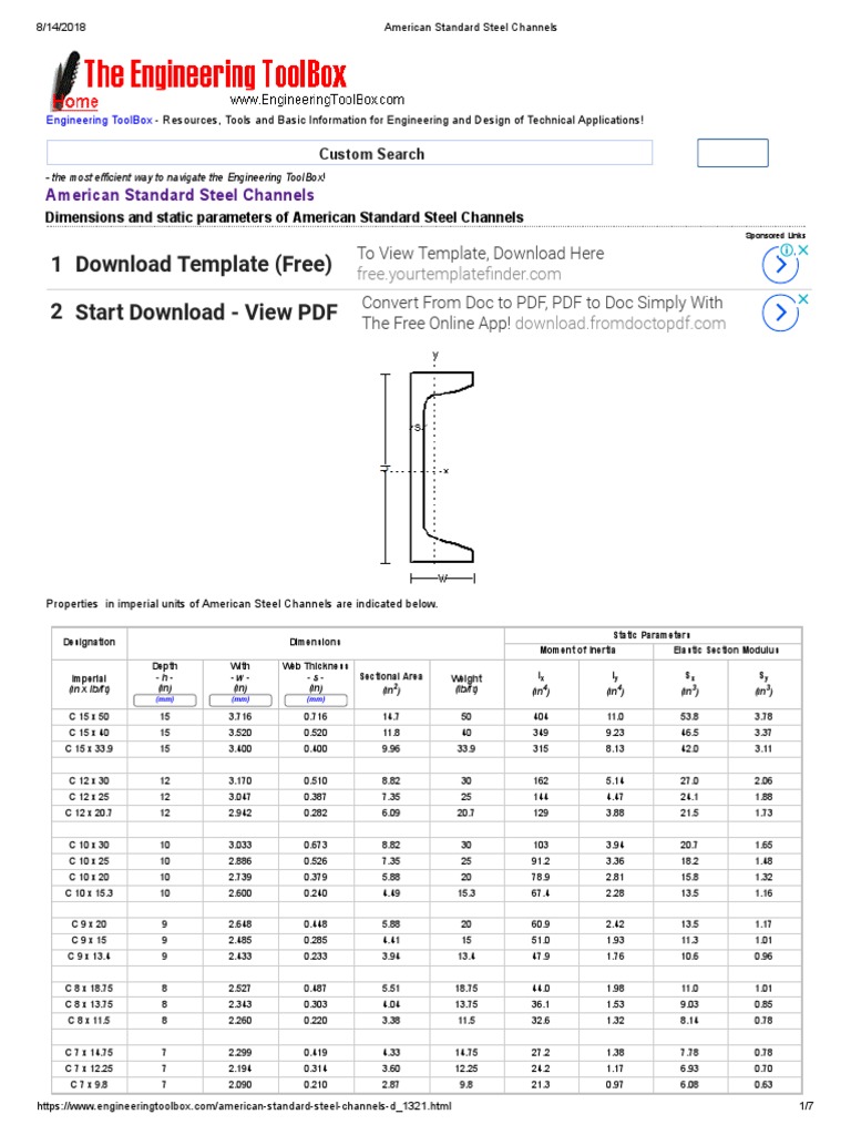 1 Download Template (Free) 2 Start Download - View PDF: American ...