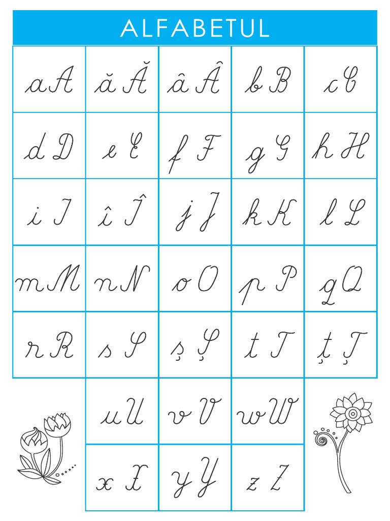 Plansa - Alfabet - Litere - de Mana PDF | PDF